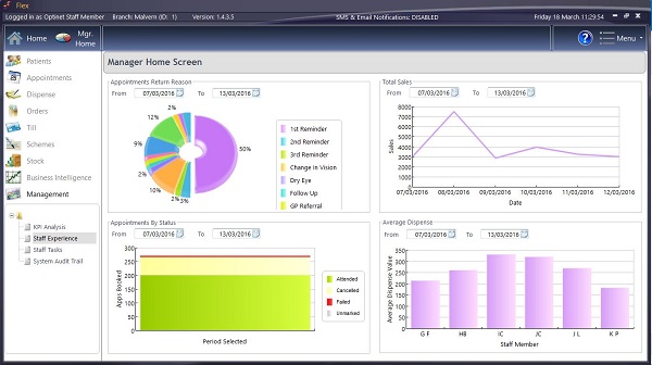100% Optical Preview Page - Primary Health Net
